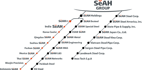 India SeAH Precision Metal Pvt. Ltd. (I.S.P.M.)